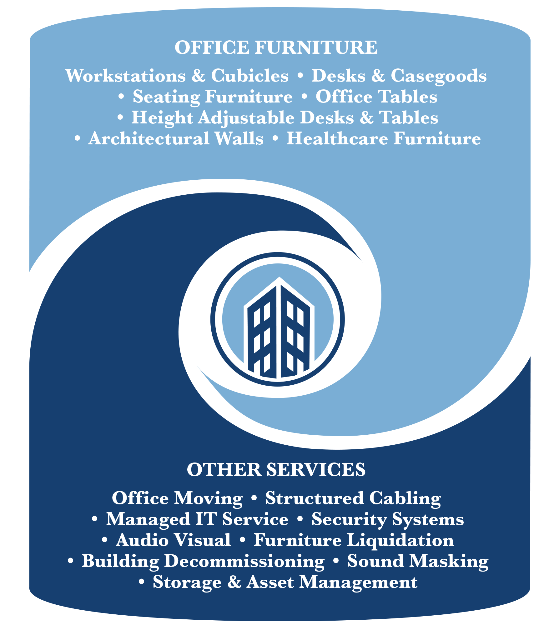 About MyOffice Office Furniture - Serving Southern California